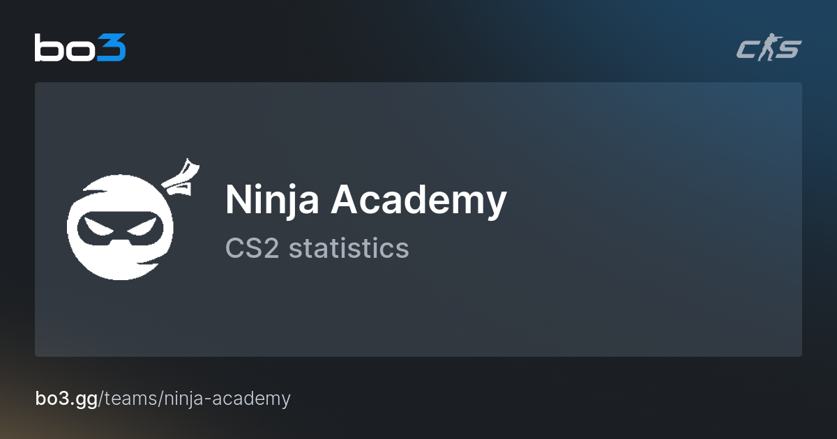 Ninja Academy CS2 team statistics & roster