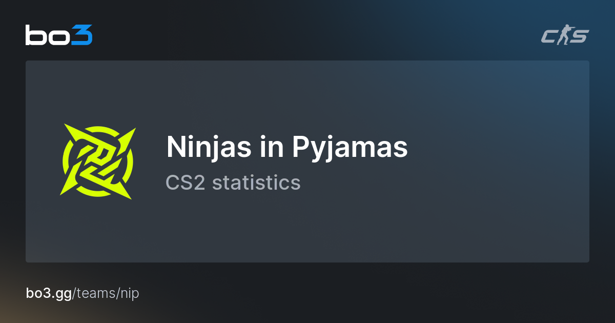 Ninjas in Pyjamas CS2 team statistics & roster