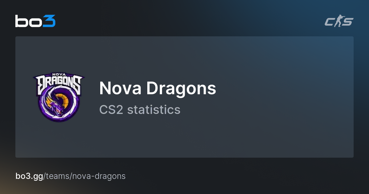 Nova Dragons CS2 team statistics & roster