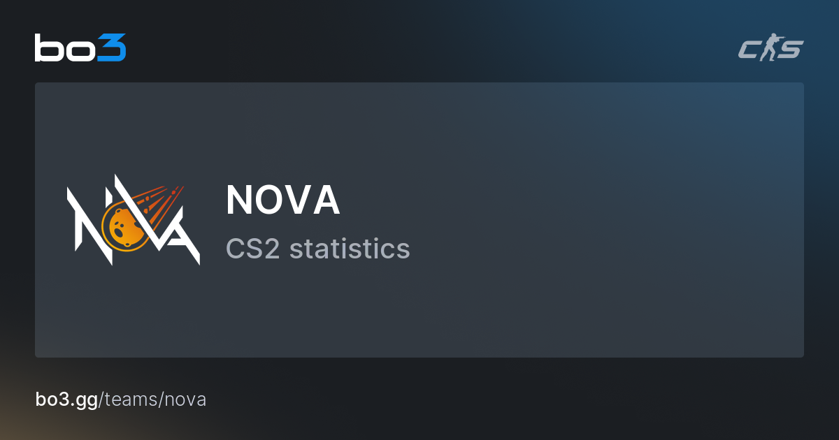 NOVA CS2 team statistics & roster