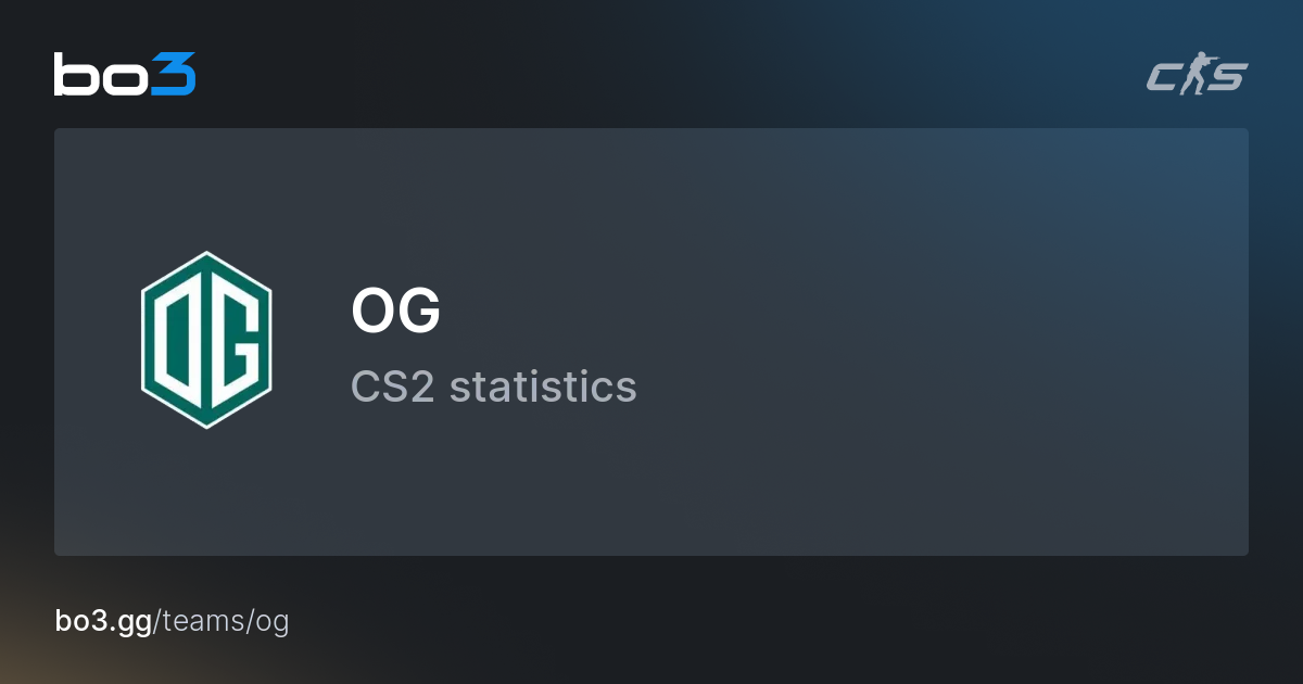 OG CS2 team statistics & roster