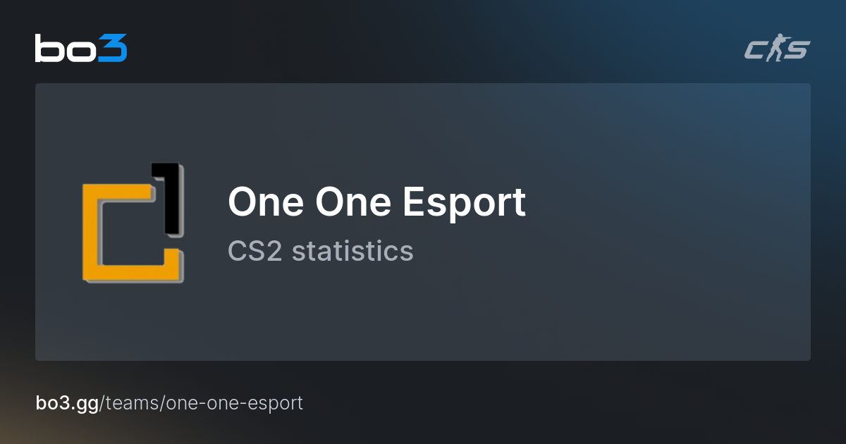 One One Esport CS2 team statistics & roster