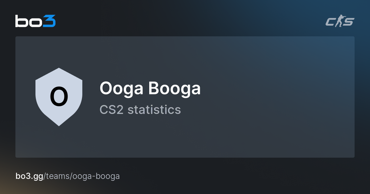Ooga Booga CS2 team statistics & roster