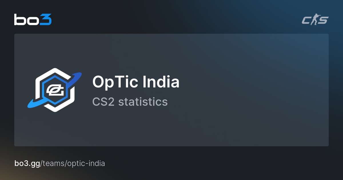 OpTic India CS2 team statistics & roster