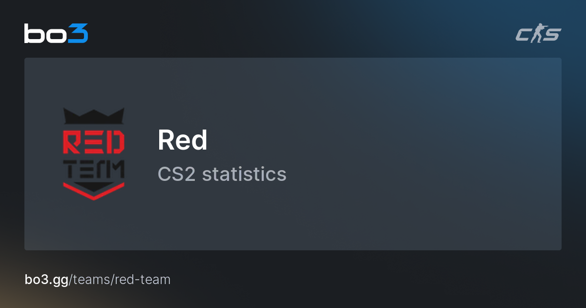 Red CS2 team statistics & roster