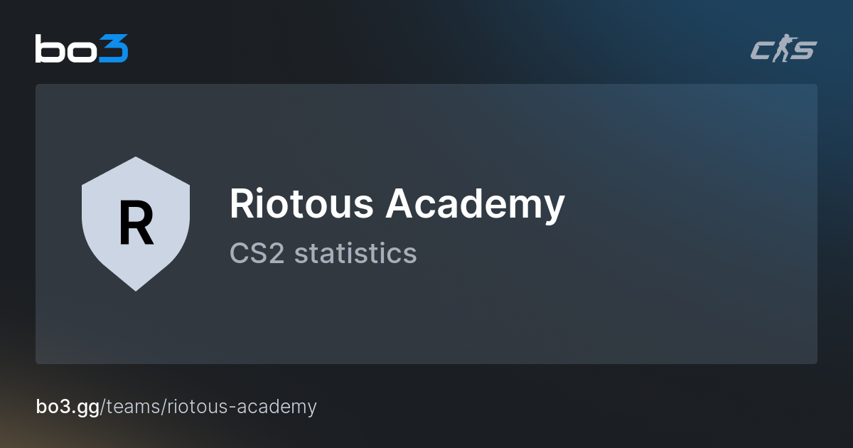 Riotous Academy CS2 team statistics & roster