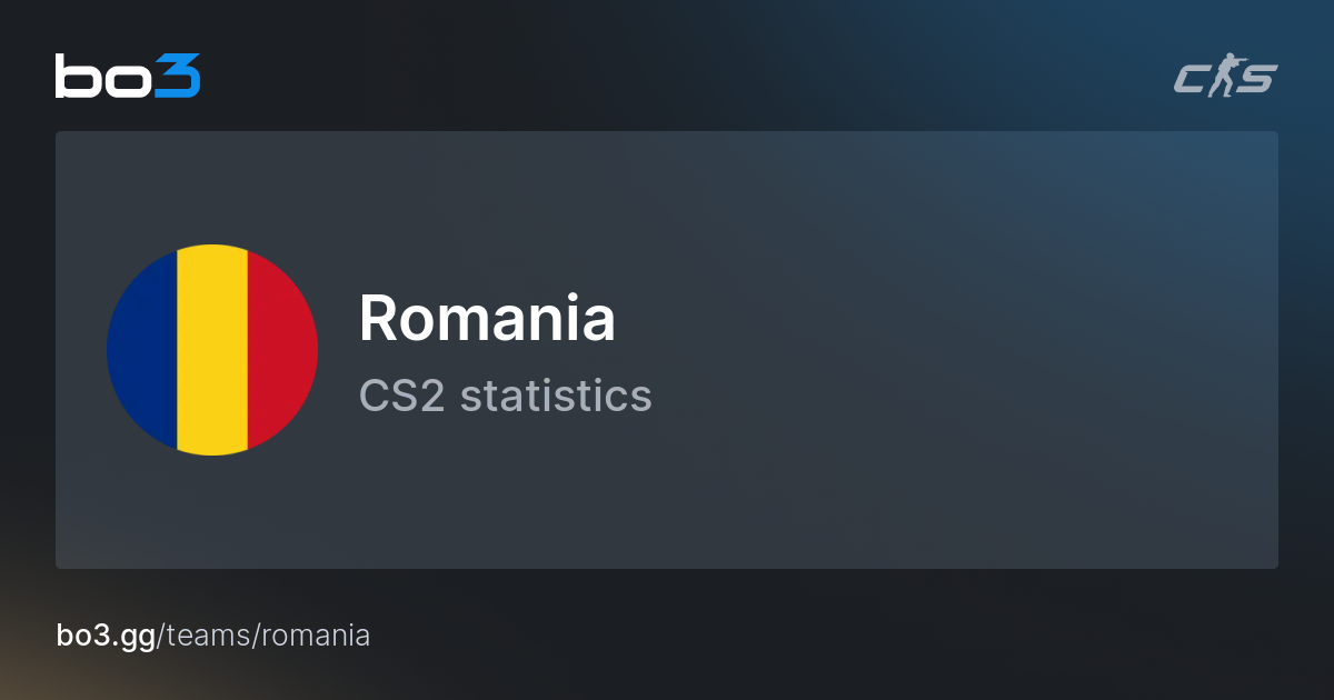 Romania CS2 team statistics & roster