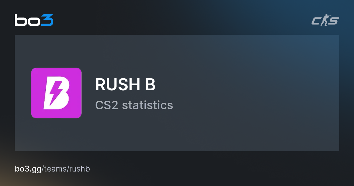 RUSH B CS2 team statistics & roster