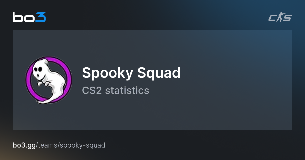 Spooky Squad CS2 team statistics & roster