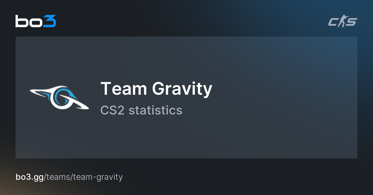 Team Gravity CS2 team statistics & roster