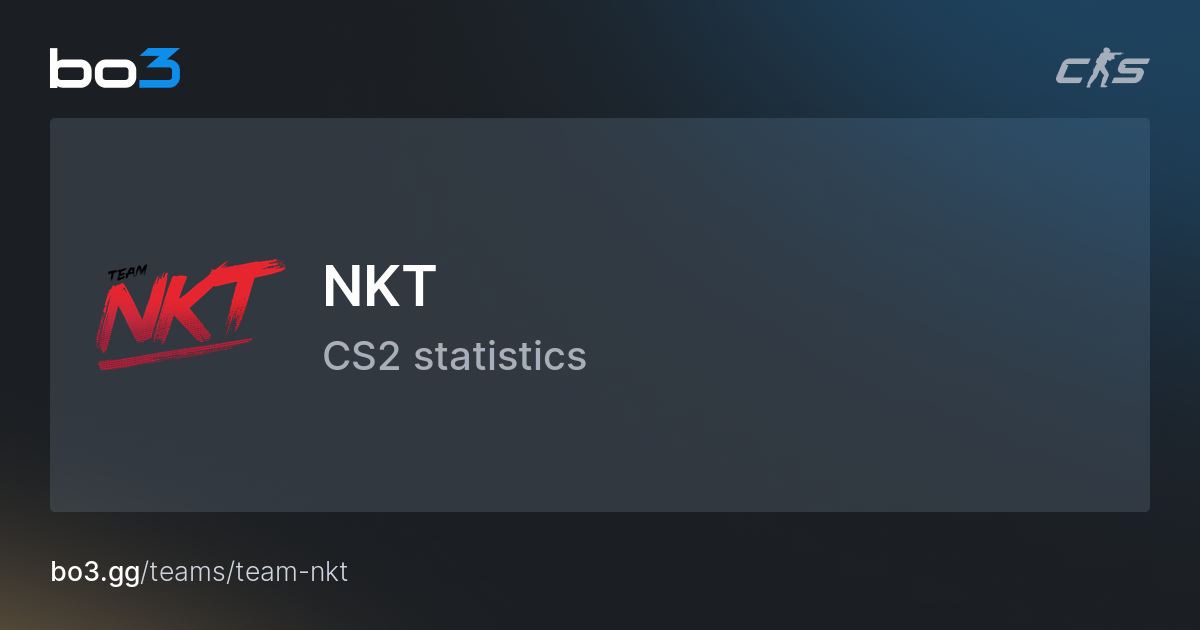 NKT CS2 team statistics & roster