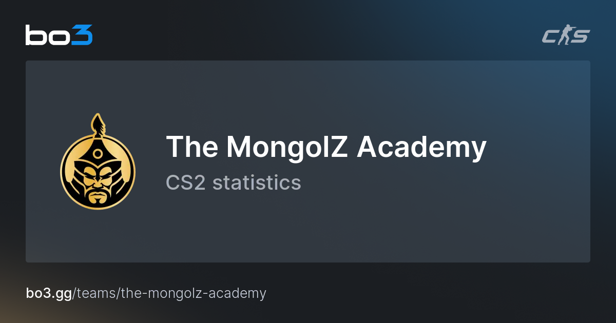 Statystyki i skład zespołu CS2 The MongolZ Academy