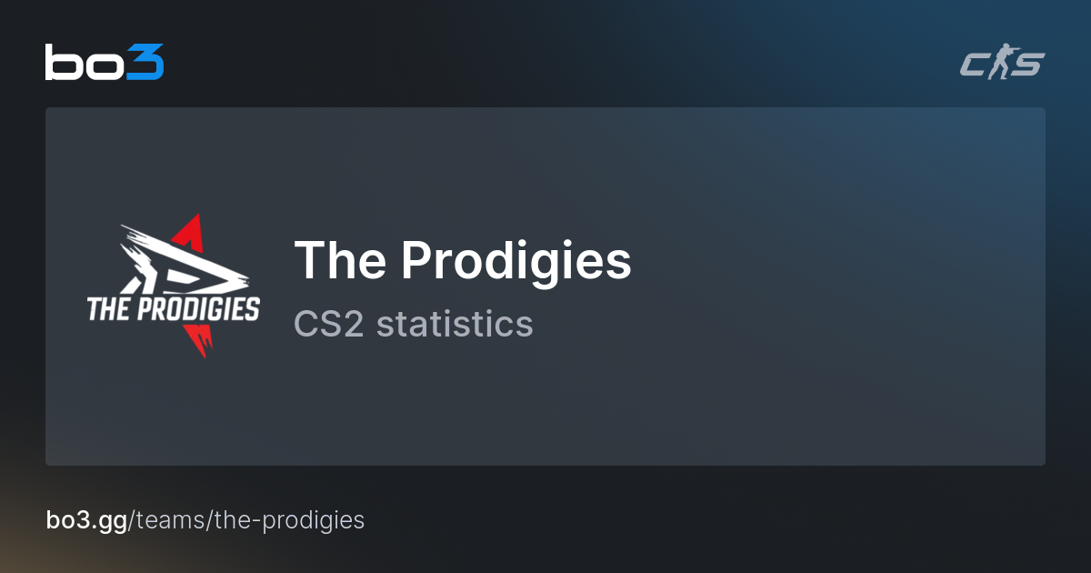 The Prodigies CS2 team statistics & roster