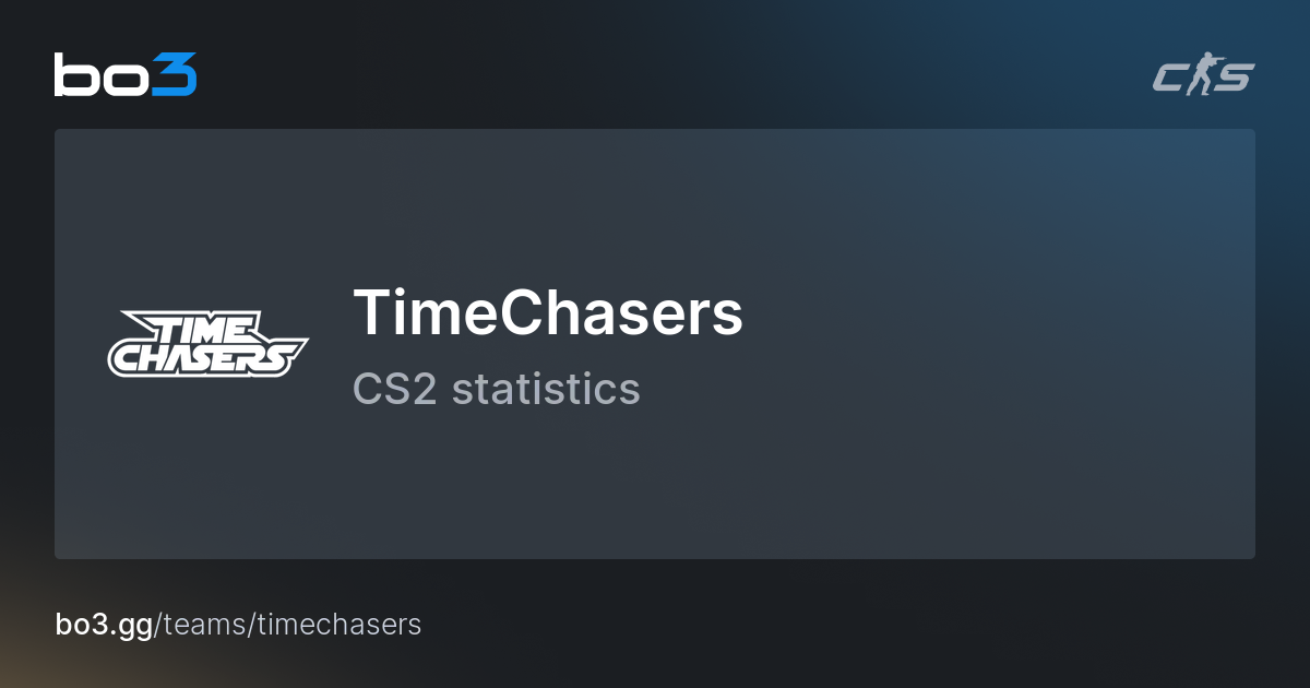 TimeChasers CS2 team statistics & roster
