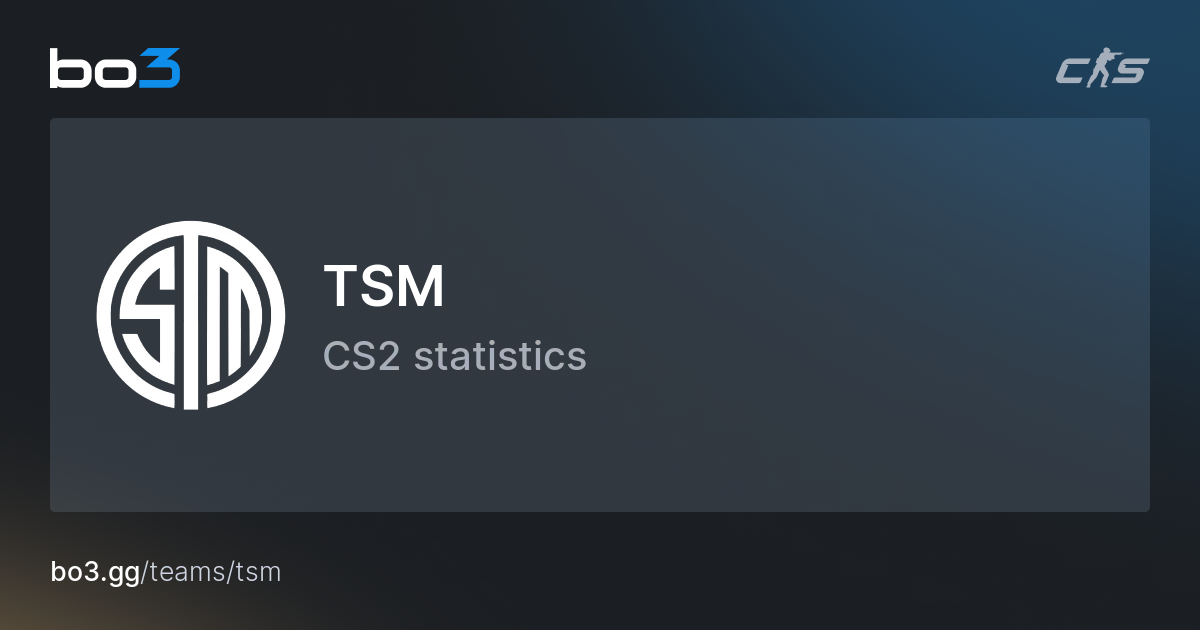 TSM CS2 team statistics & roster