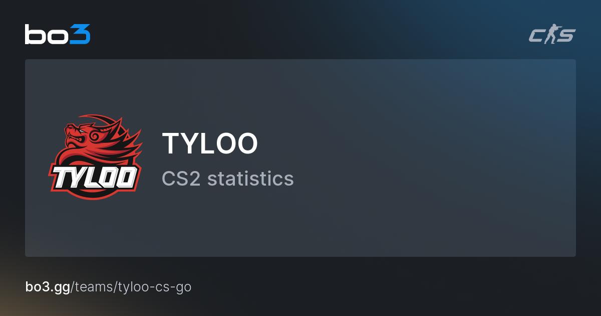 TYLOO CS2 team statistics & roster