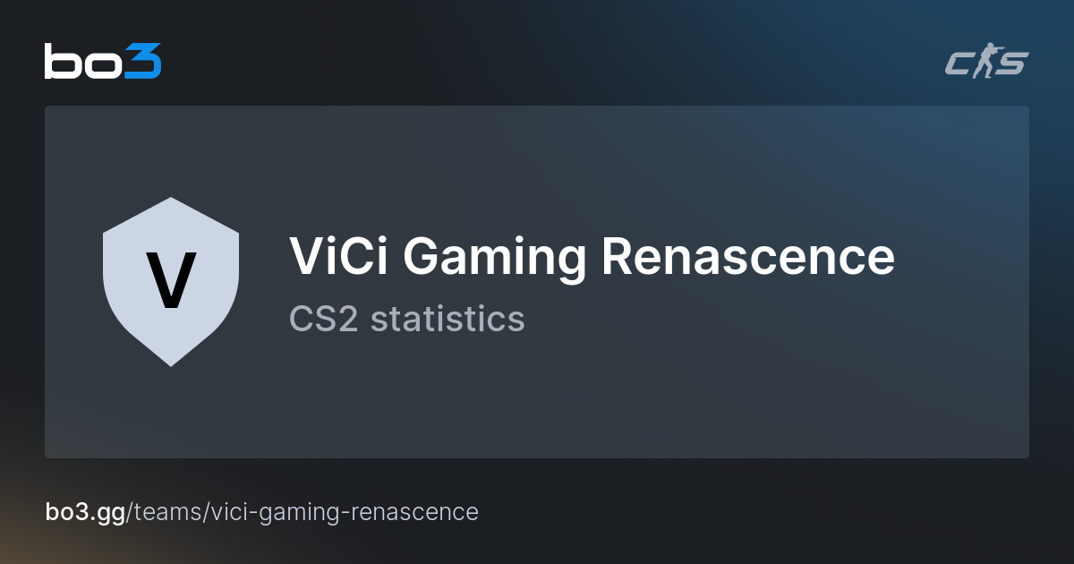 ViCi Gaming Renascence CS2 team statistics & roster