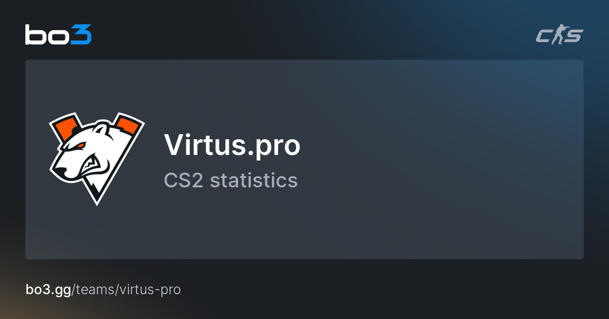Virtus.pro CS2 team statistics & roster