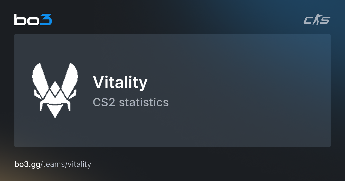 Vitality CS2 team statistics & roster