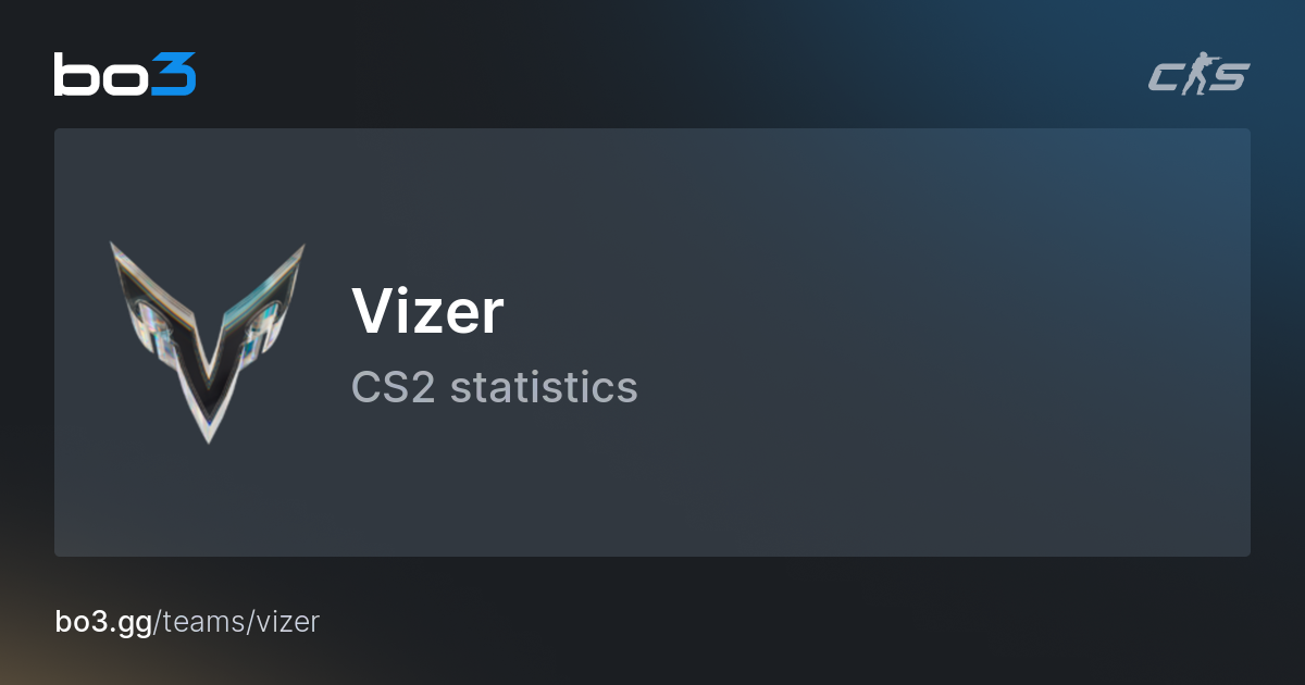Vizer CS2 team statistics & roster