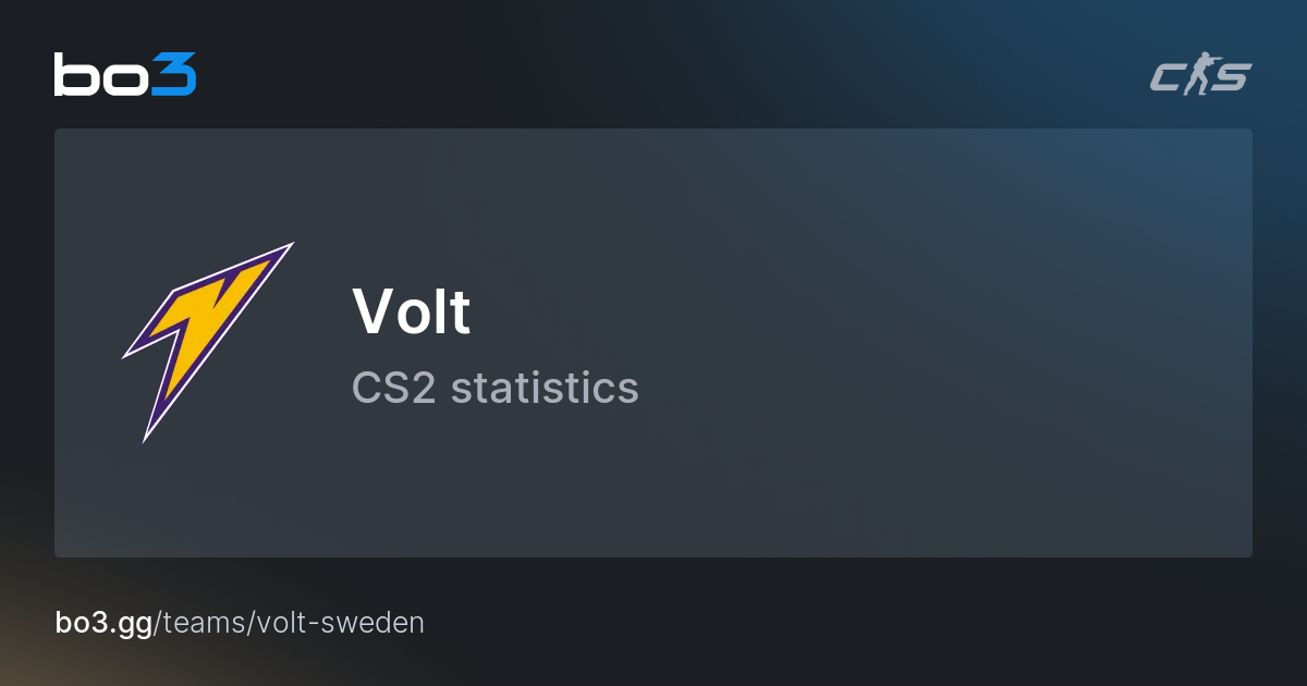 Volt CS2 team statistics & roster