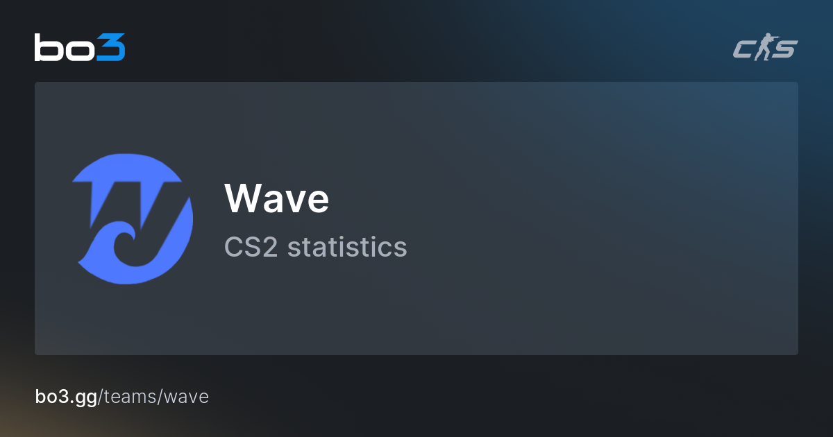 Estadísticas y Plantilla del Equipo CS2 Wave