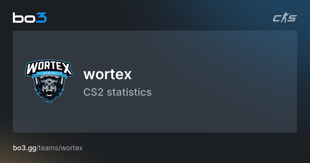 wortex CS2 team statistics & roster