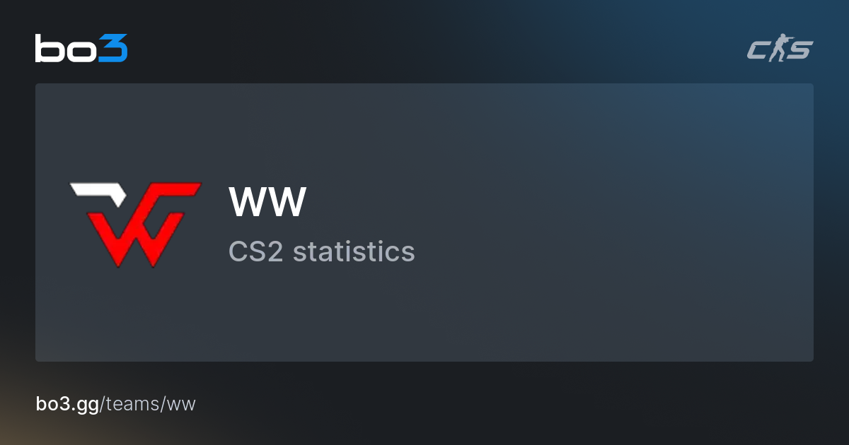 WW CS2 team statistics & roster