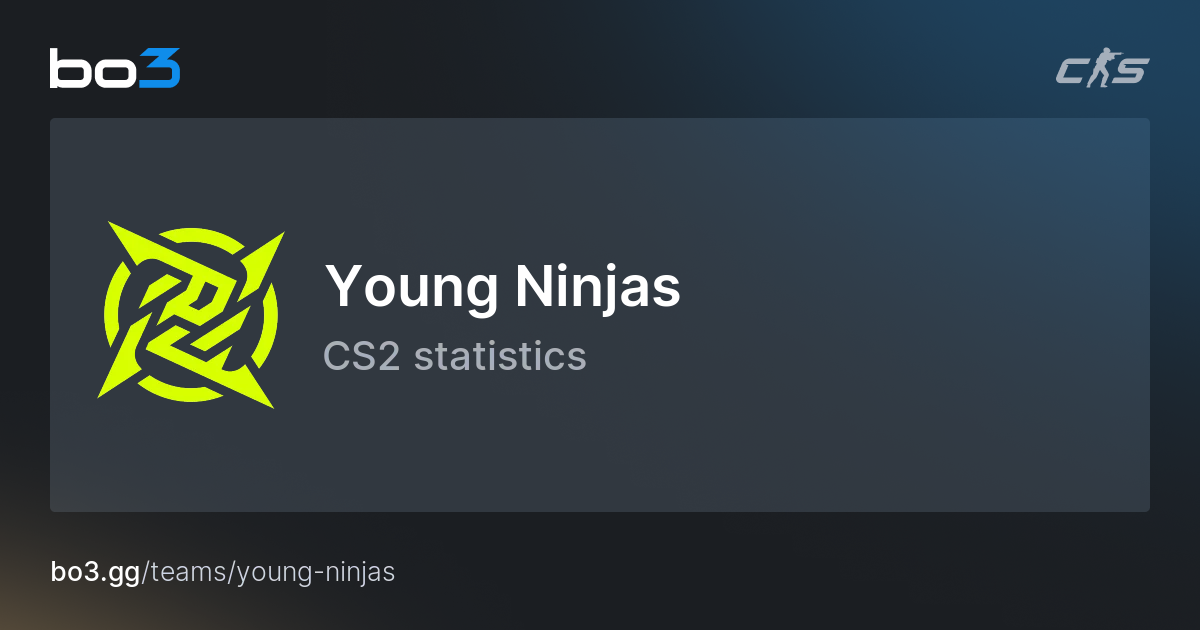 Young Ninjas CS2 team statistics & roster