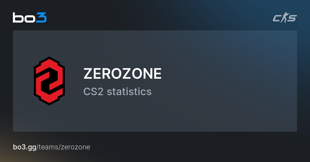 ZEROZONE CS2 team statistics & roster