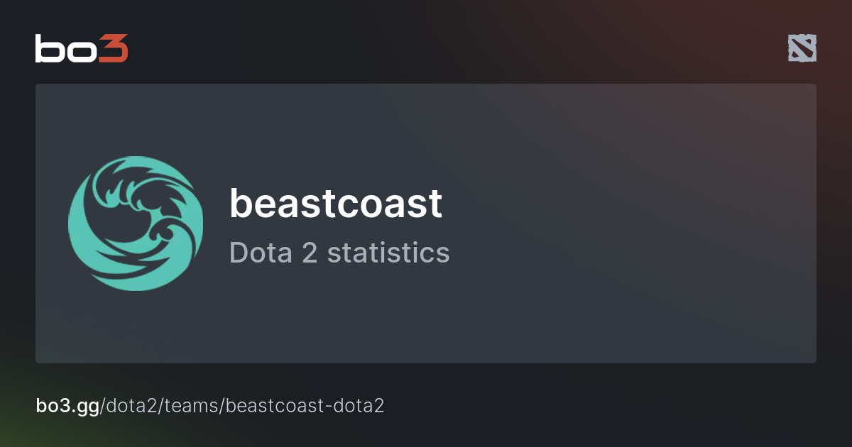 beastcoast Dota 2 Stats – Team standings & match statistics