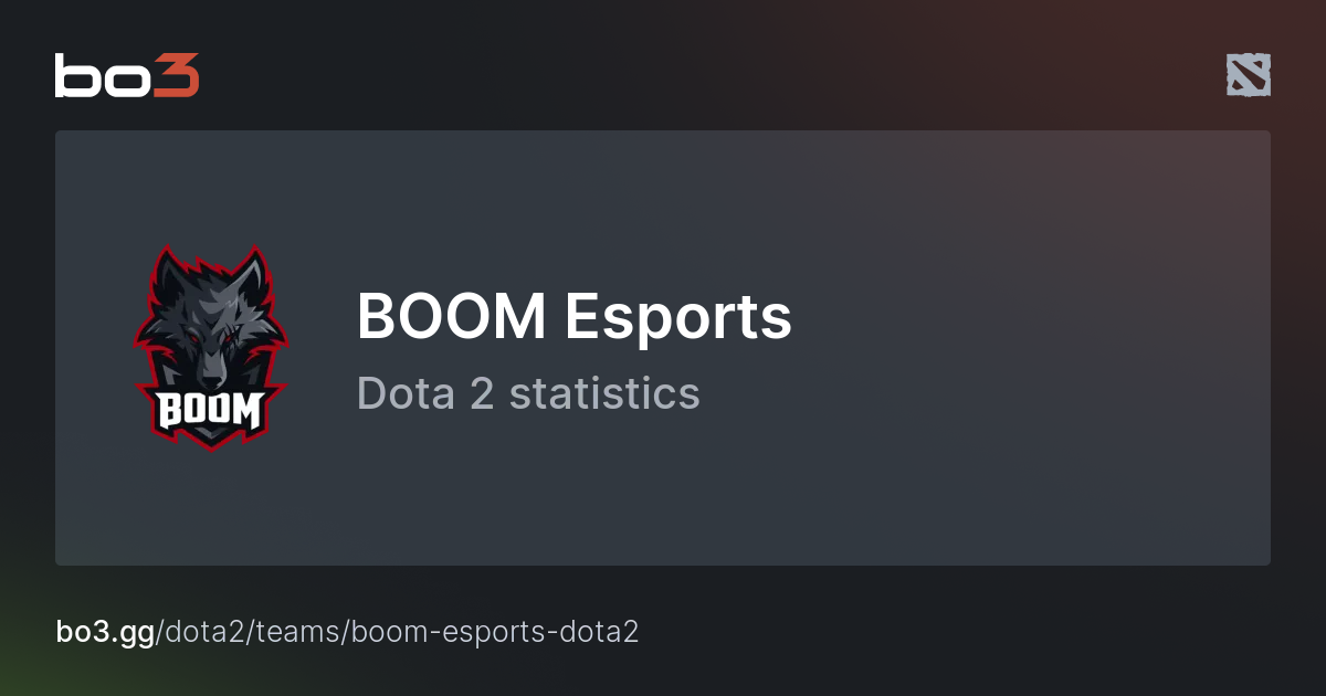 BOOM Esports Dota 2 team statistics, standings & roster