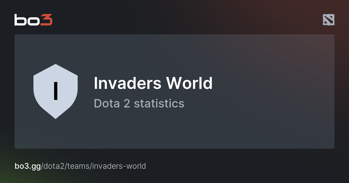 Invaders World Dota 2 team statistics, standings & roster