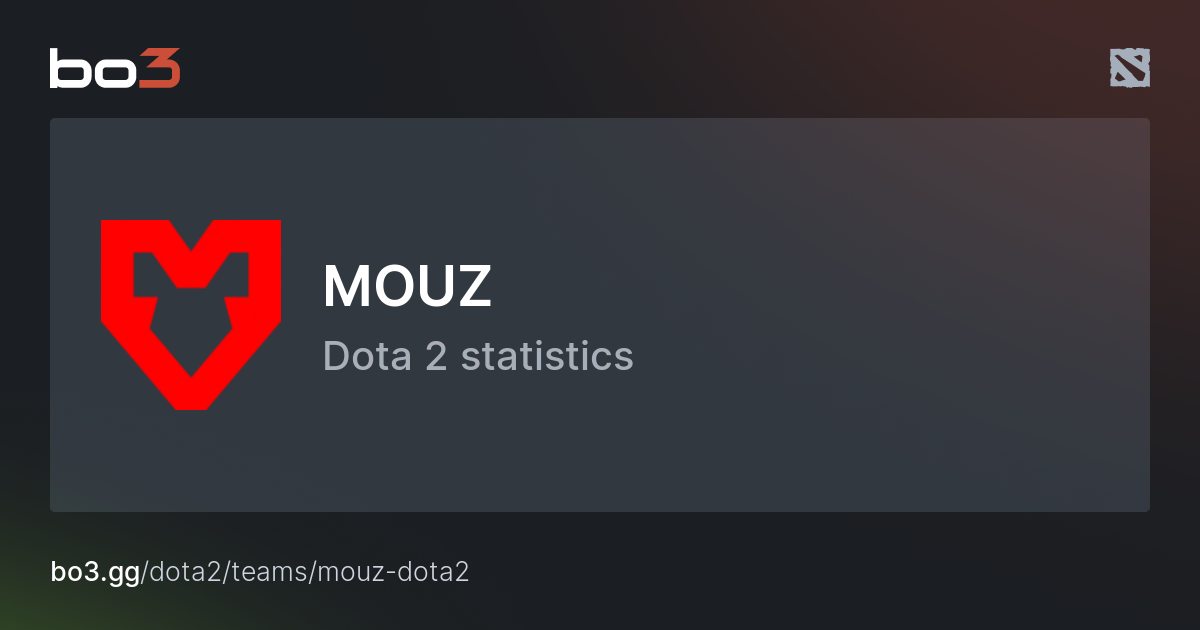 MOUZ Dota 2 team statistics, standings & roster