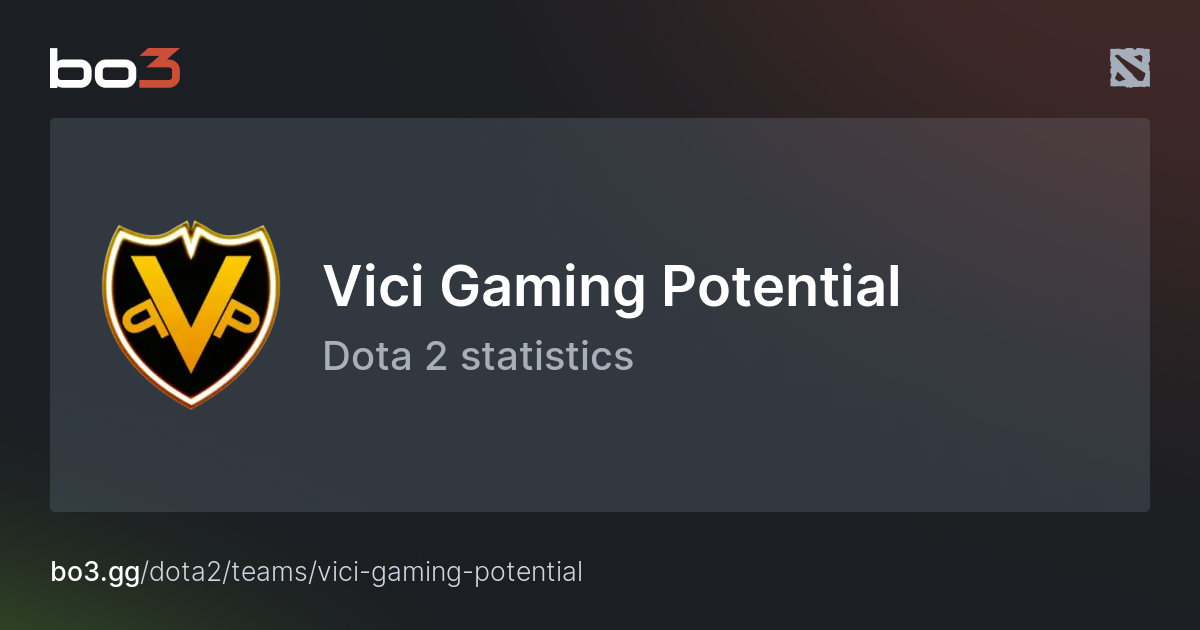 Vici Gaming Potential Dota 2 team statistics, standings & roster