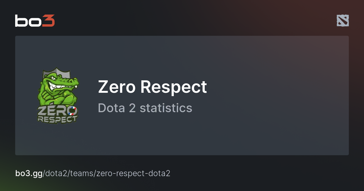 Zero Respect Dota 2 team statistics, standings & roster
