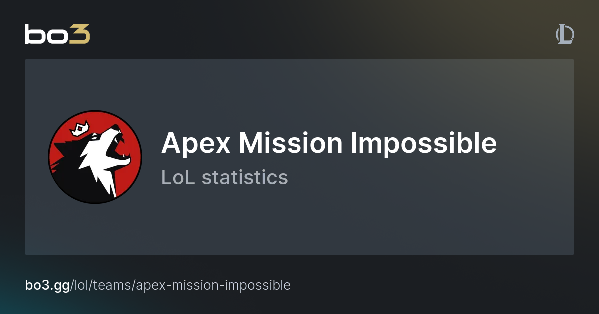 Estadísticas, clasificación y plantilla del equipo Apex Mission Impossible de LoL