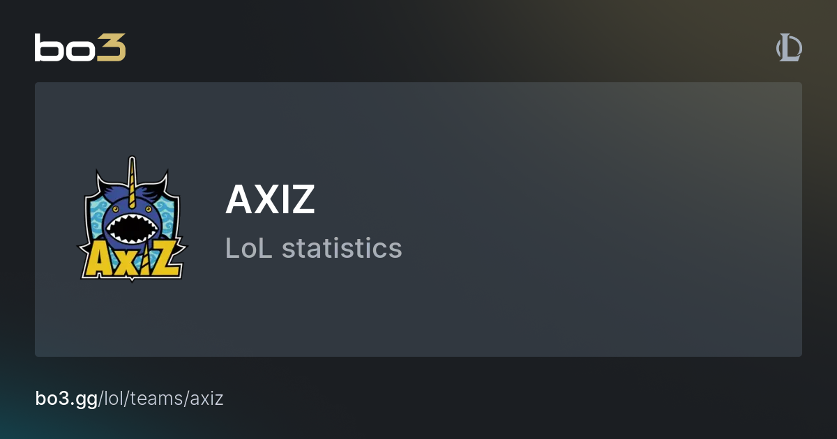 Estadísticas, clasificación y plantilla del equipo AXIZ de LoL