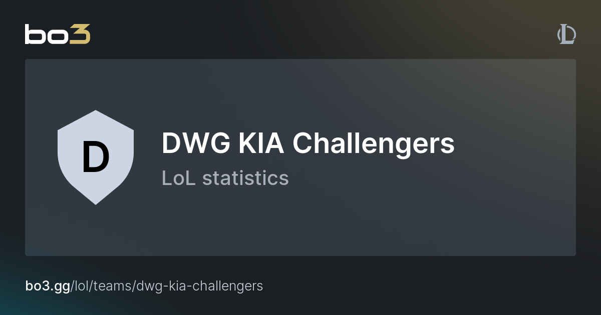DWG KIA Challengers LoL team statistics, standings & roster
