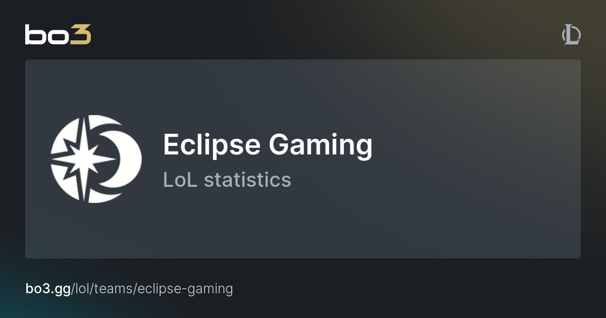 Estadísticas, clasificación y plantilla del equipo Eclipse Gaming de LoL