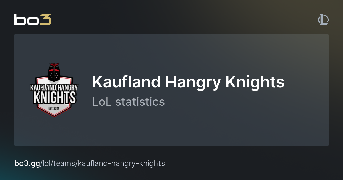 Kaufland Hangry Knights LoLチームの大会: 予定、進行中、終了済み
