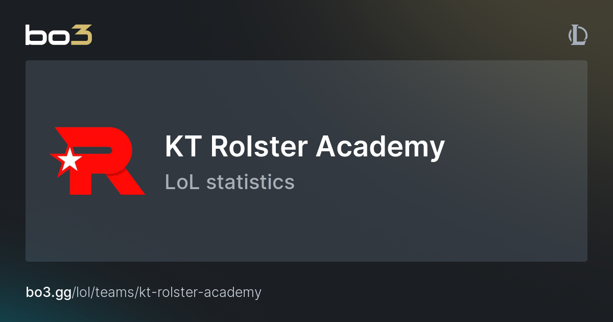 KT Rolster Academy LoL team statistics, standings & roster