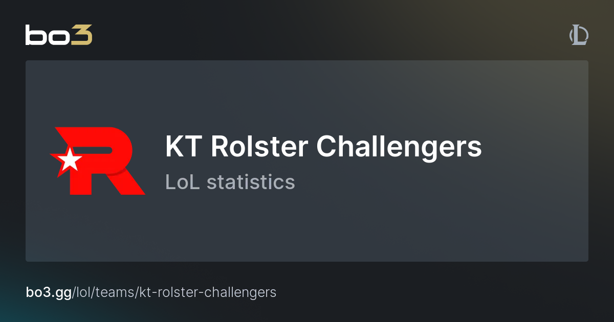 KT Rolster Challengers LoL team statistics, standings & roster