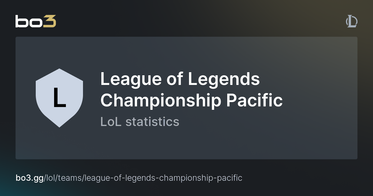 League of Legends Championship Pacific LoL team Matches: upcoming, current & finished