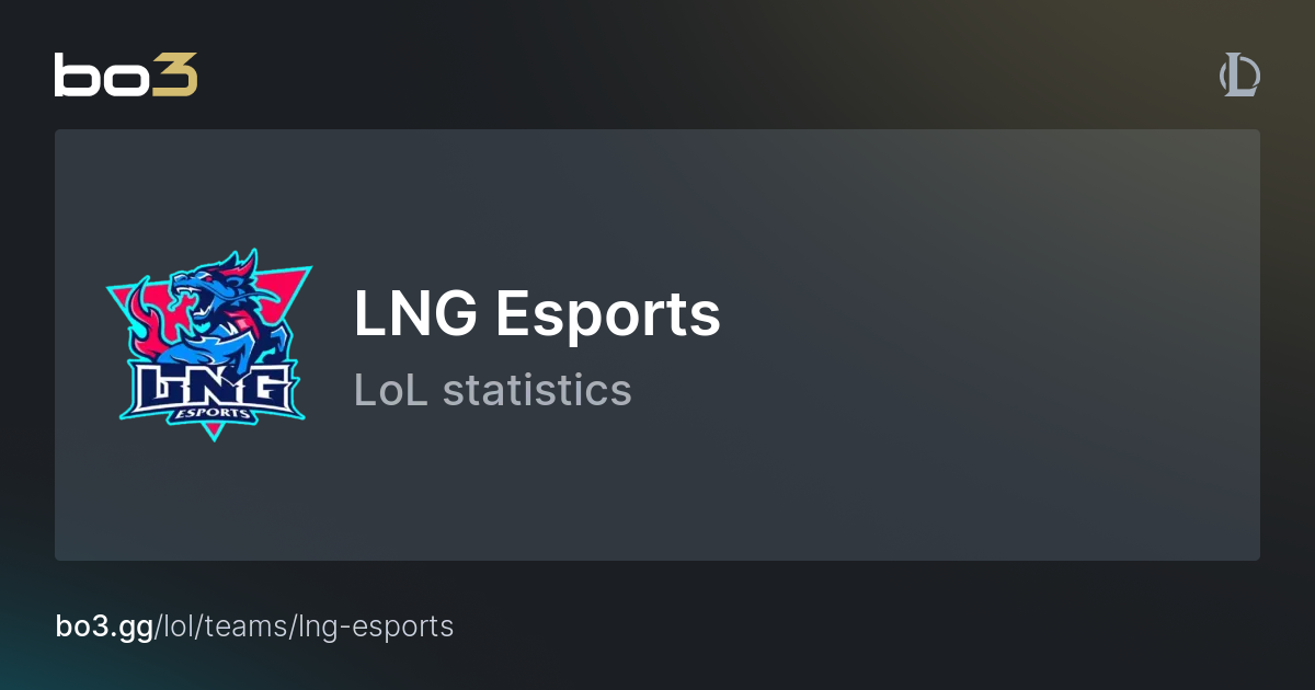LNG Esports LoL team statistics, standings & roster