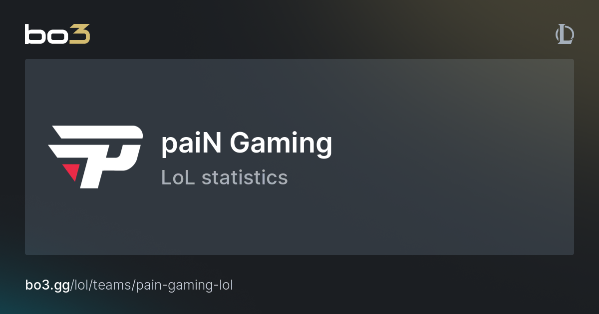 paiN Gaming LoL team statistics, standings & roster