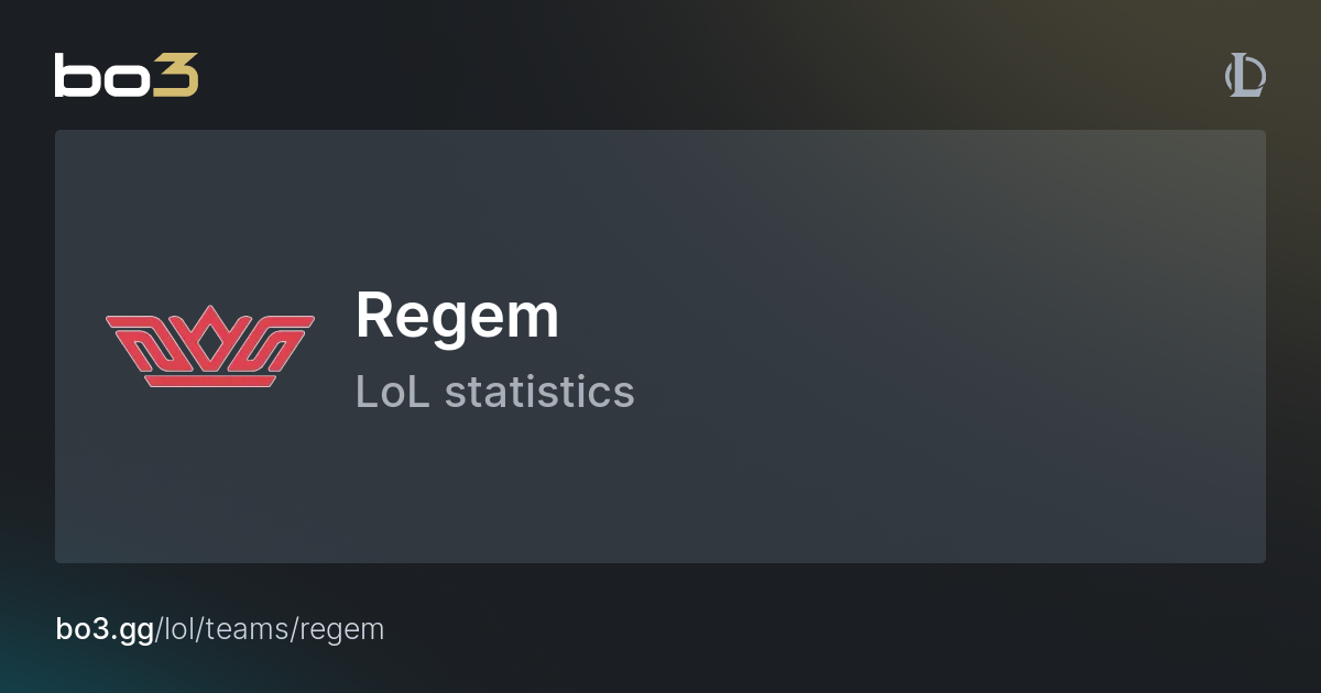 Estadísticas, clasificación y plantilla del equipo Regem de LoL