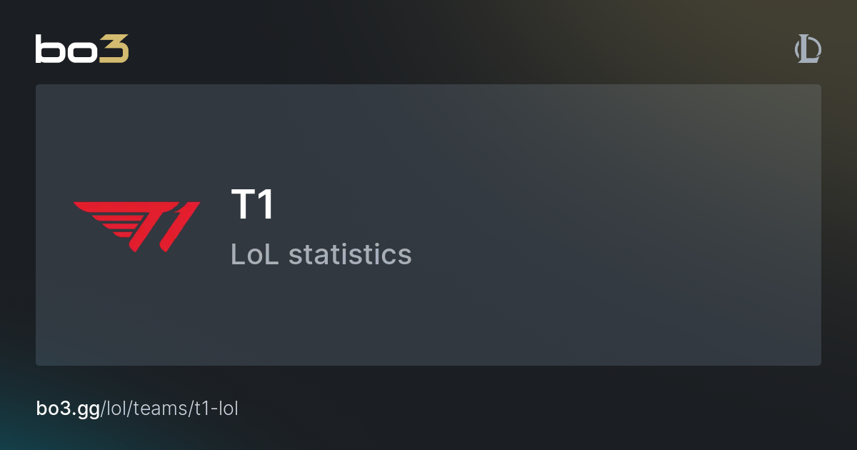 Partidos del equipo T1 LoL: próximos, actuales y finalizados
