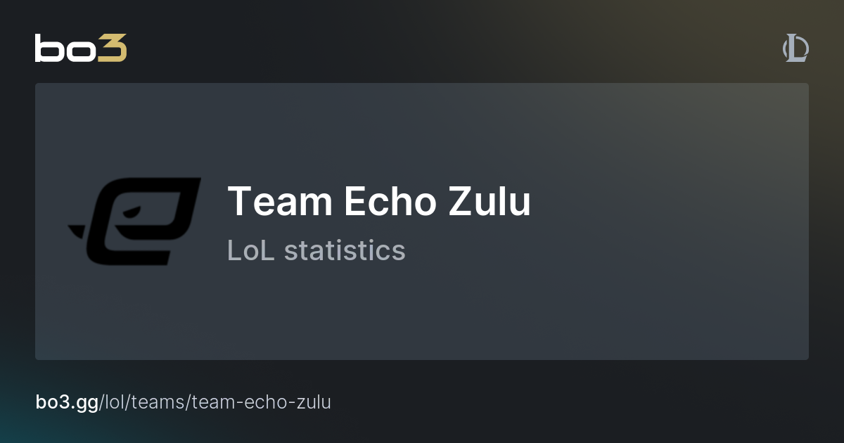 Estadísticas, clasificación y plantilla del equipo Team Echo Zulu de LoL