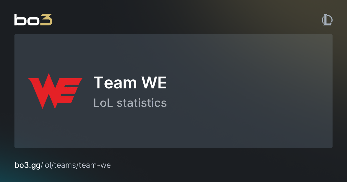 Team WE LoL team Matches: upcoming, current & finished